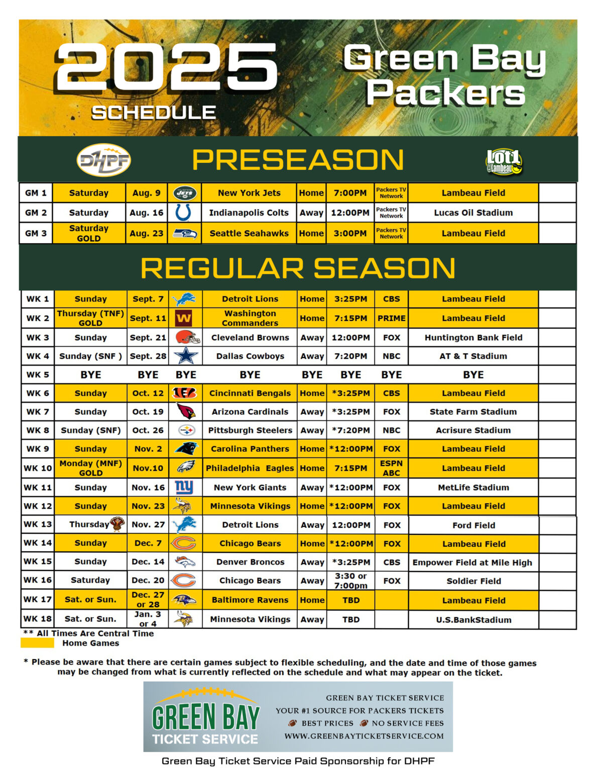 Winter Forecast 2025 26 Packer Schedule